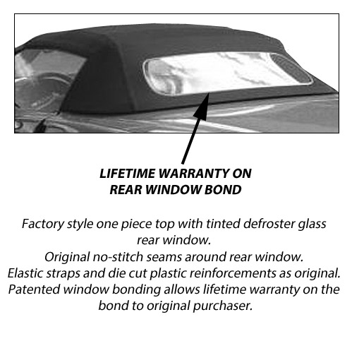 2005-2013 Chevrolet Corvette Convertible Tops and Convertible Top Parts